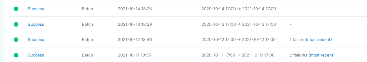 Maintaining Feature Pipelines With Automated Resolution of Compute ...