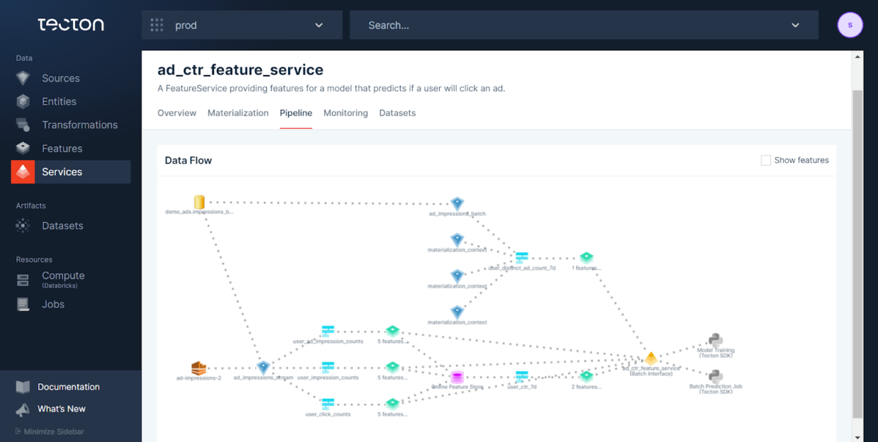 2021 at Tecton: A Year in Review | Tecton