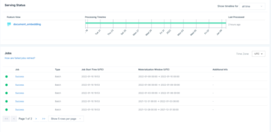 How to Put Hugging Face Embeddings into Production with Tecton | Tecton