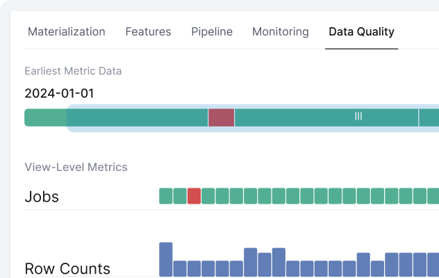 Power Every Experience with AI | Tecton
