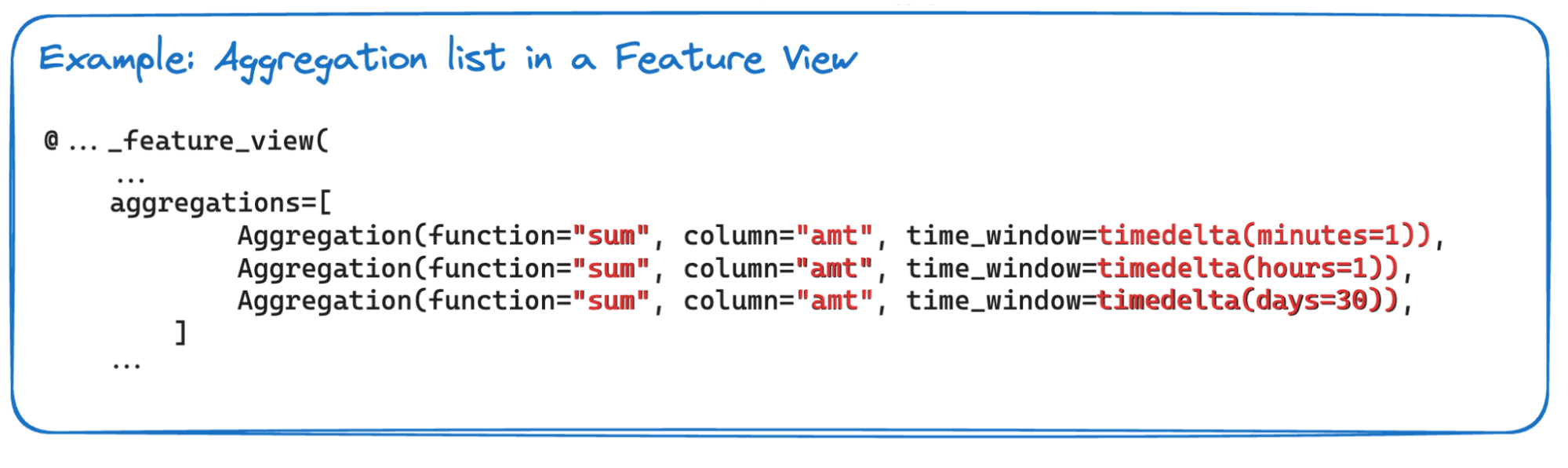 A Practical Guide To Tectons Declarative Framework Tecton
