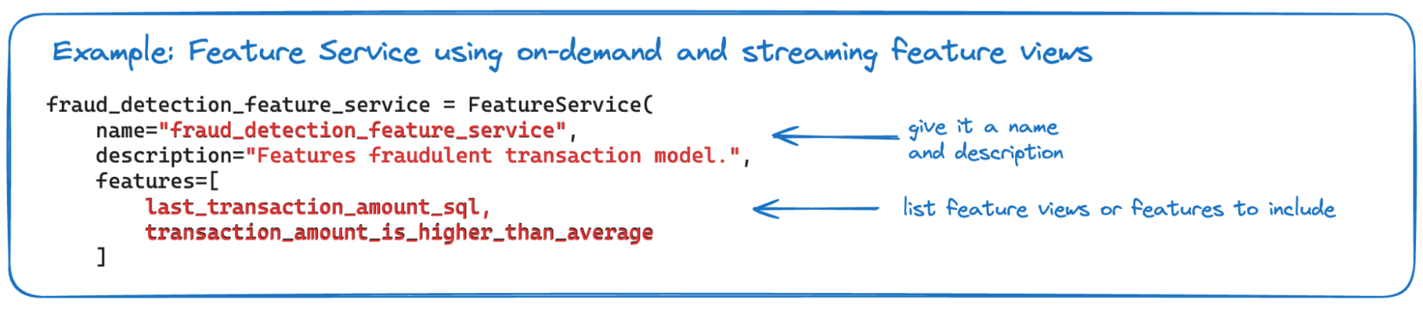 A Practical Guide To Tectons Declarative Framework Tecton